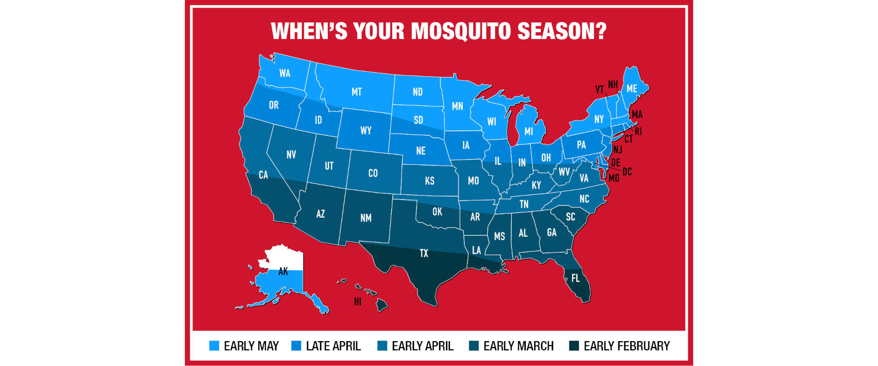 Mosquito Management Program – CatchmasterPRO