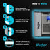 Vector® Plasma One – CatchmasterPRO