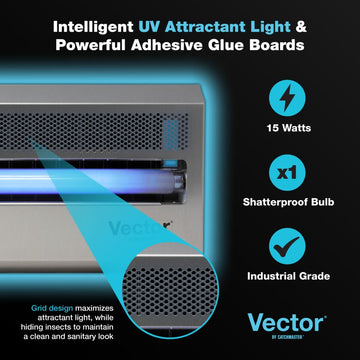 Vector® Fly Lights – CatchmasterPRO